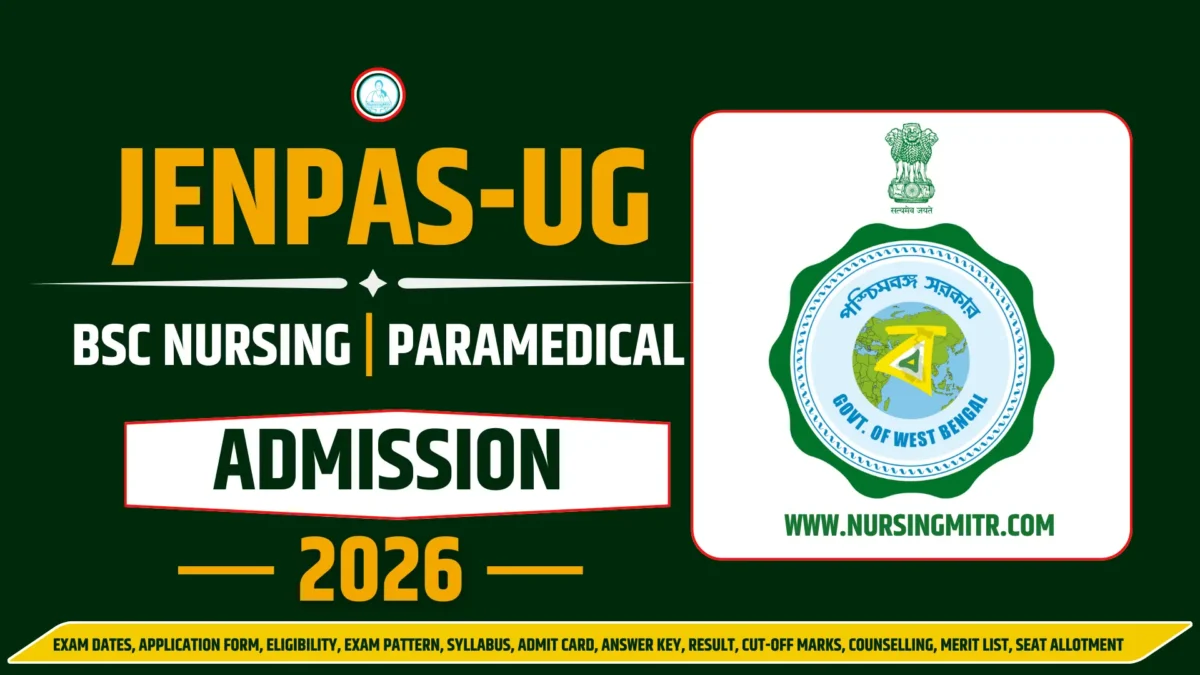 JENPAS UG 2026 Application Form, Exam Date, Syllabus, Exam Pattern ...