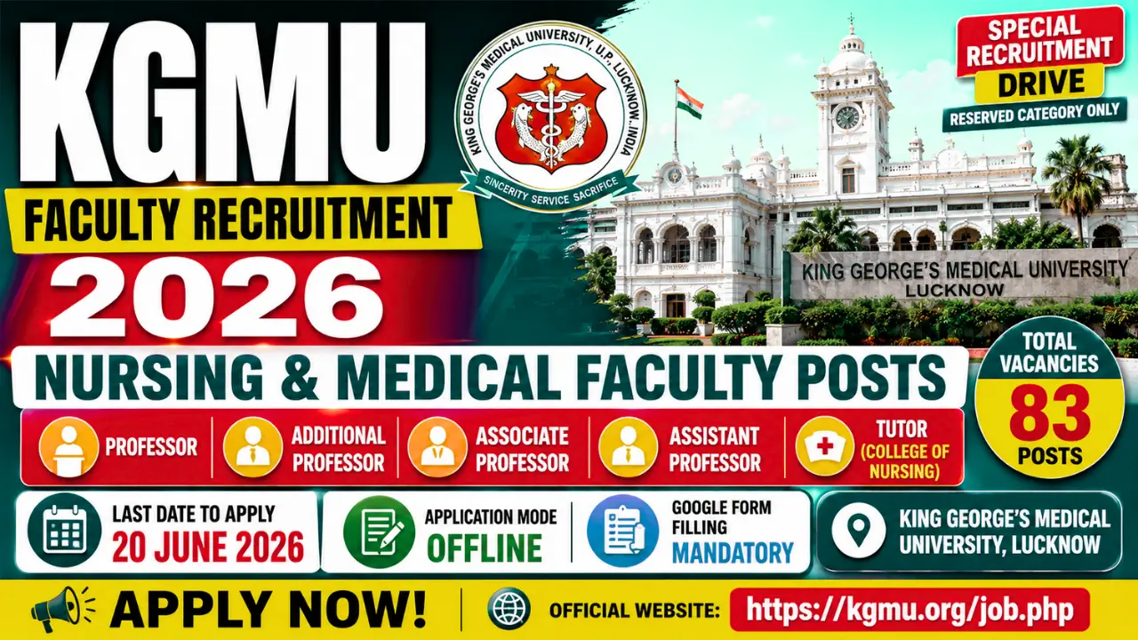 KGMU Faculty Recruitment 2026 Notification Out for Nursing & Medical ...